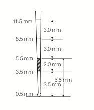 BPE – dentalsmackers